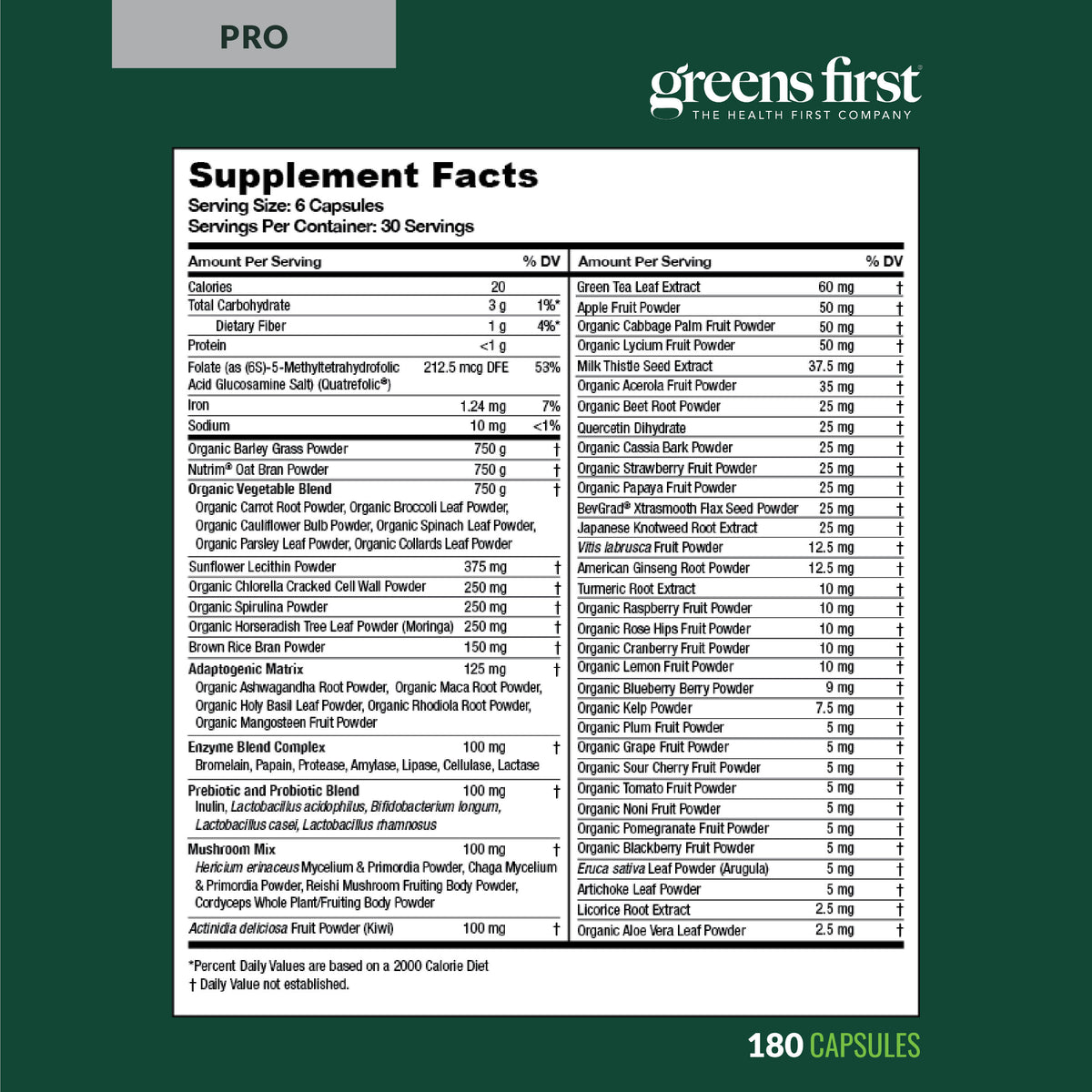 Greens First PRO-CAPSULES - 180 Capsules 30 Servings | Active Recovery ...